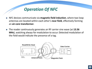 NFC technical presentation | PPTX