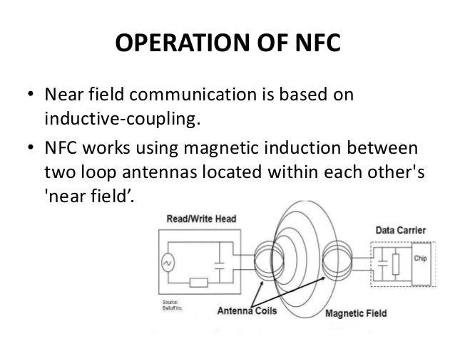 NEAR FIELD COMMUNICATION