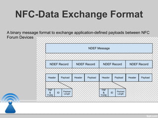 Nfc | PPTX