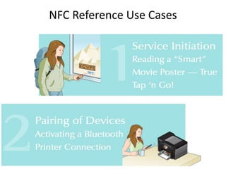 Near field communication(NFC) | PPTX | Smartphones | Consumer Electronics