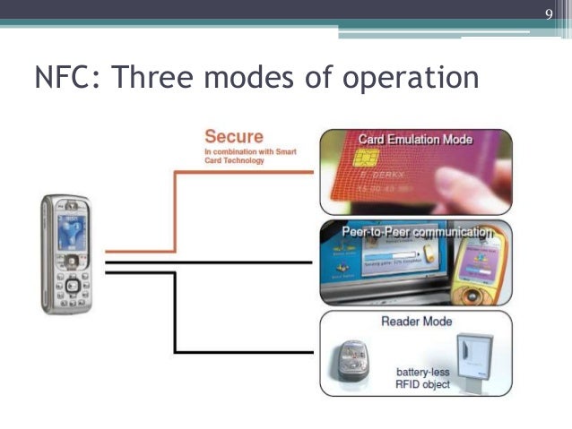 NFC(Near Field Communication)