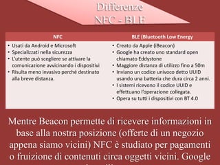 NFC (Near Field Communication - Comunicazione di prossimità) | PPT