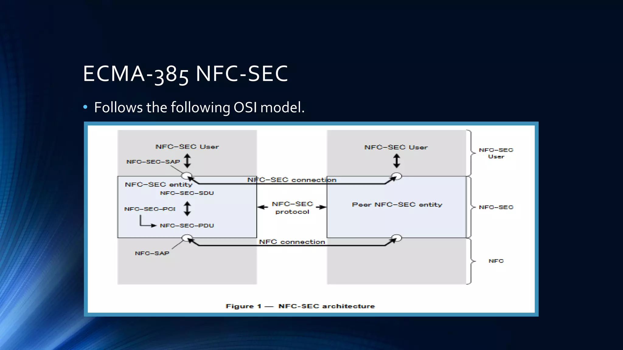 NFC- Standards and Security | PDF
