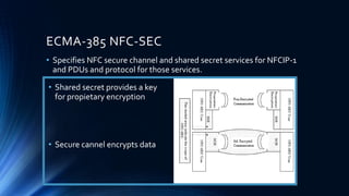 NFC- Standards and Security | PDF