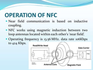 Near Field Communiation | PPTX