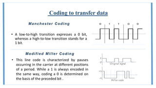 Near-field communication | PPT