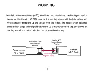 NFC Technology | PPT