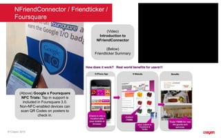 NFC - Examples for Inspiration | PPT