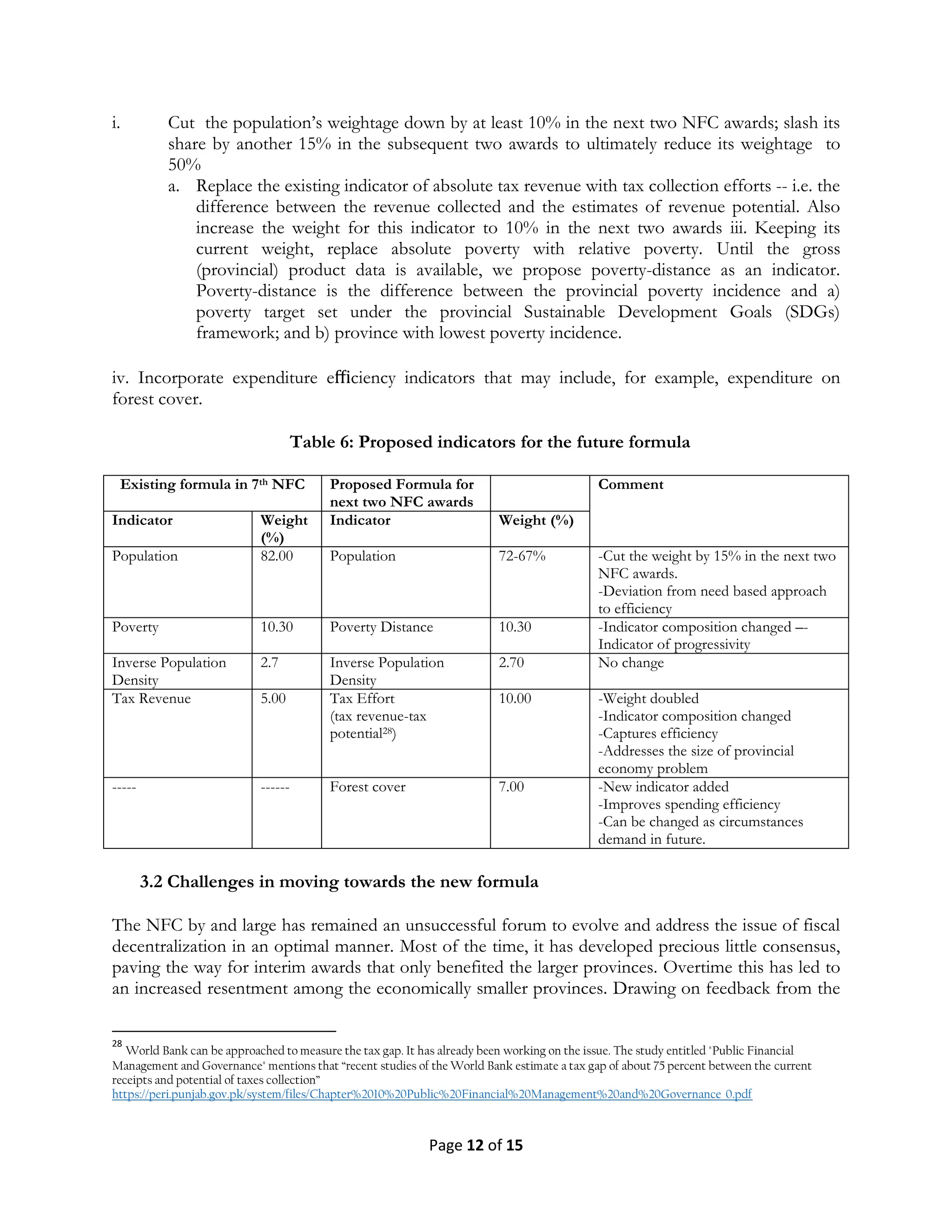 Pakistan NFC Award: Devising formula for horizontal distribution | PDF | Business Accounting ...