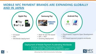 NFC: Shaping the Future of the Connected Customer Experience | PPT
