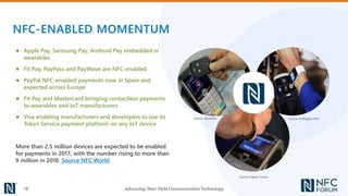 NFC: Shaping the Future of the Connected Customer Experience | PPT