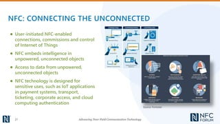 NFC: Shaping the Future of the Connected Customer Experience | PPT