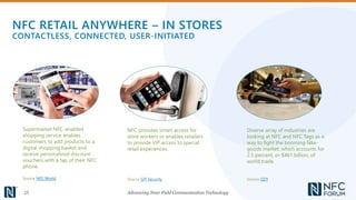 NFC: Shaping the Future of the Connected Customer Experience | PPT