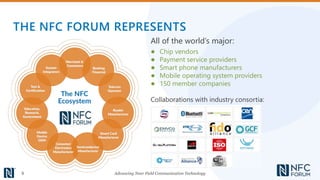 NFC: Shaping the Future of the Connected Customer Experience | PPT