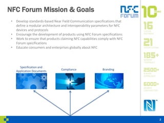HCE and Beyond: How Early Opportunities Can Accelerate NFC Growth | PPTX
