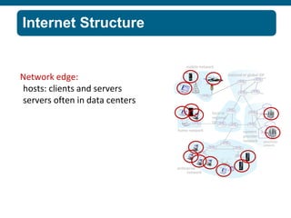 NF_Ch1_Introduction.pptx | Technology & Computing