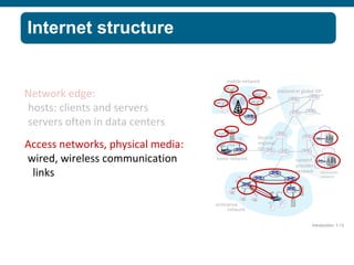 NF_Ch1_Introduction.pptx | Technology & Computing