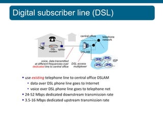 NF_Ch1_Introduction.pptx | Technology & Computing