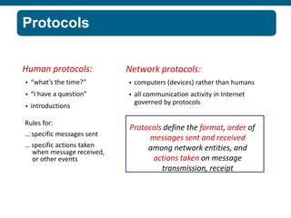 NF_Ch1_Introduction.pptx | Technology & Computing
