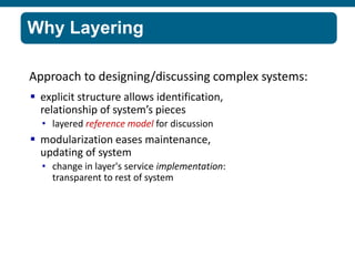 NF_Ch1_Introduction.pptx