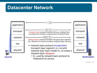 NF_Ch1_Introduction.pptx
