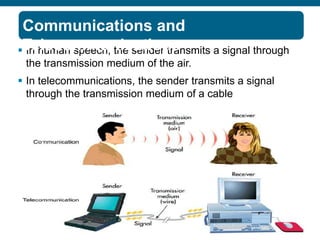 NF_Ch1_Introduction.pptx | Technology & Computing