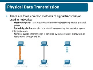 NFPhysical Layer.pptx