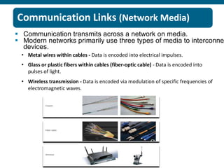 NFPhysical Layer.pptx