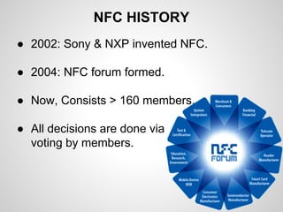 Nfc in android | PPT