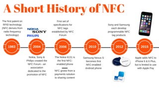 NFC in Direct Mail - the Pros and Cons | PDF