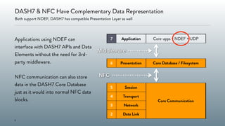 Haystack Integration of NFC and DASH7 | PDF