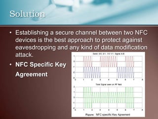 Near Field Communication (NFC) | PPTX | Email | Internet