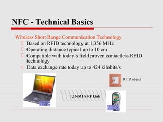 Nfc | PPT