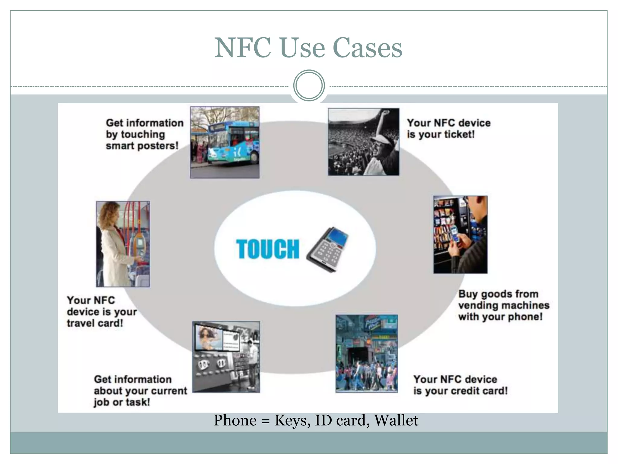 Nfc_presentation.pptx