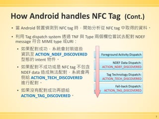 Nfc reader writer_mode | PPTX