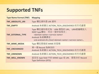 Nfc reader writer_mode | PPTX