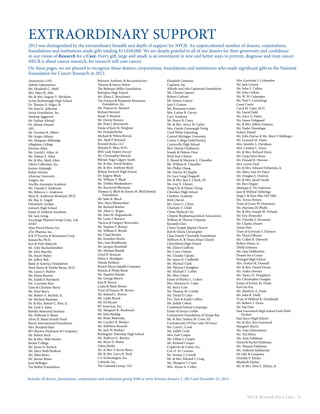 National Foundation for Cancer Research Progress Report 2013 | PDF