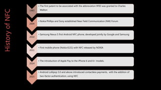Near field communication (NFC) | PPT