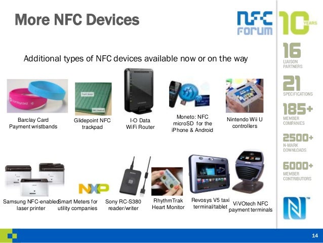 Nfc And The Growth Of Connected Consumer Electronics Devices