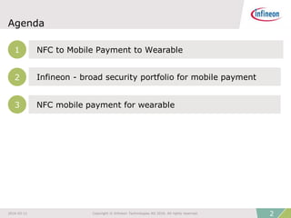NFC Technology for Smart Wearables | PDF