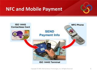 Nfc technology ppt | PPTX