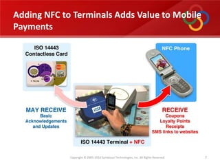 Nfc technology ppt | PPTX