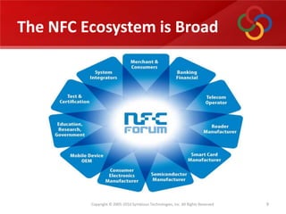 Nfc technology ppt | PPTX