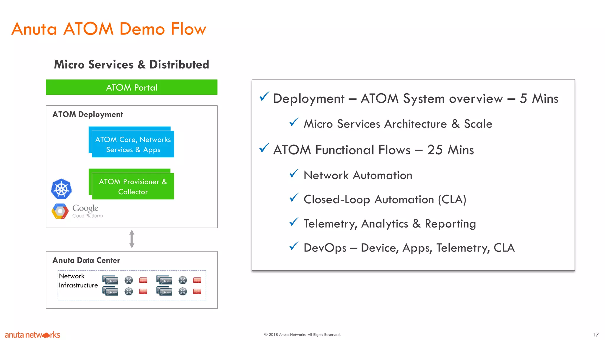Nfd18 anuta-networks | PPT
