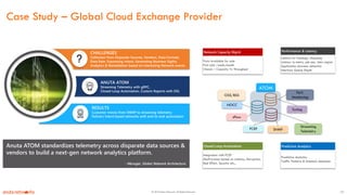 Nfd18 anuta-networks | PPT