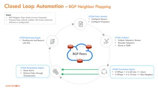 Nfd18 anuta-networks | PPT
