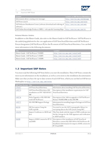 Nfe100masterguide19 sp16 | PDF