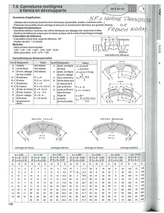 Nfe22 141 Specs | PDF