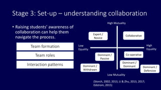 Setting the stage for student collaboration - Peter Levrai & Averil ...