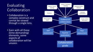 Setting the stage for student collaboration - Peter Levrai & Averil ...